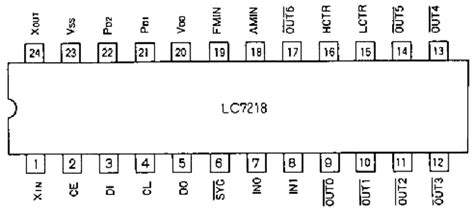 LC7218
