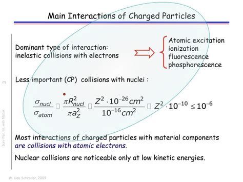 PPT Interaction Of Charged Particles With Matter PowerPoint Presentation ID
