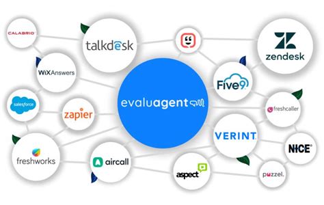 Emily Broom Mcim On Linkedin Artificialintelligence Machinelearning Ai Qualityassurance