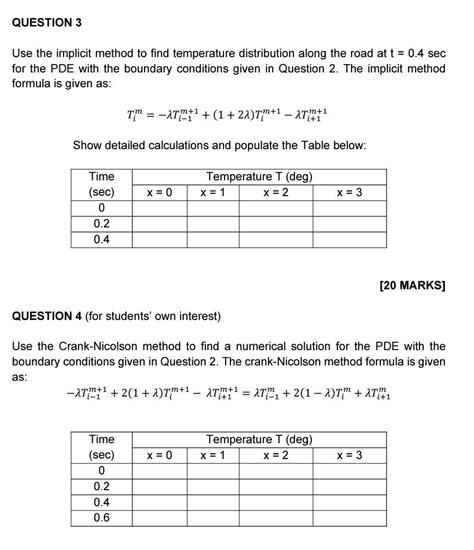Use The Implicit Method To Find Temperature