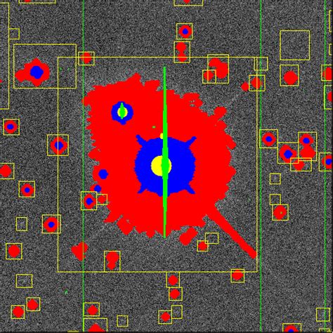 the sdss data
