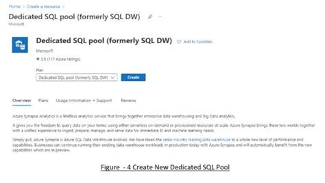 Create A Dedicated Sql Pool In Azure