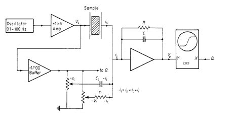 Operational Amplifier Can The Input Of The Op Amp Be 1kv And Can Oscilloscope Read Such High