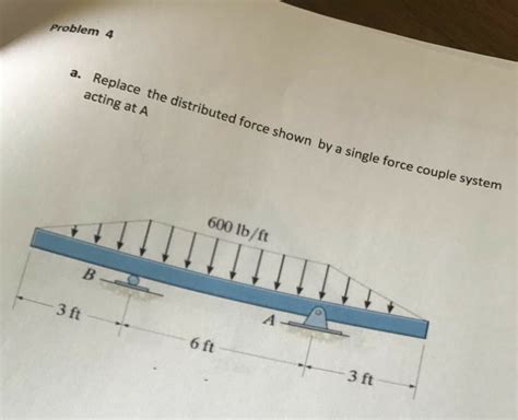 Solved Problem 4 Replace The Distributed Force Shown By A