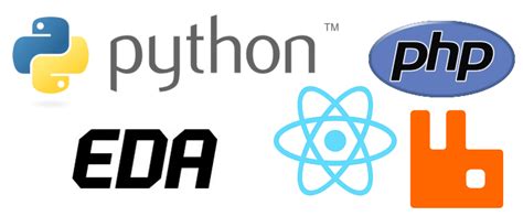 Event Driven Architecture Eda Arquitetura De Software é Um Grande By Luiz Schons Medium