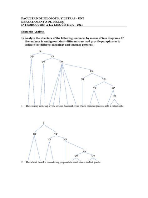 Syntactic Analysis Tree Diagrams Key Pdf Syntax Grammar