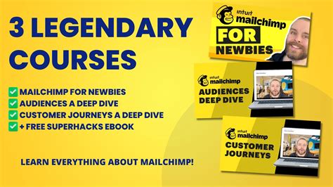 Mailchimp Pop Up Forms New Features Updates Chimp Essentials