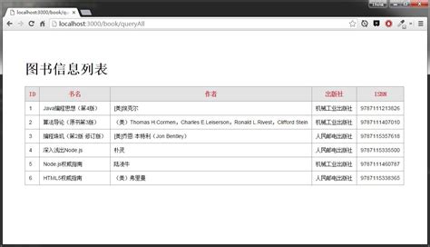 Node连接mysql 极客凡凡 Node连接mysql 极客凡凡