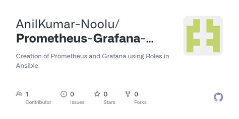 Github Anilkumar Nooluprometheus Grafana Creation Using Ansible Roles Creation Of Prometheus