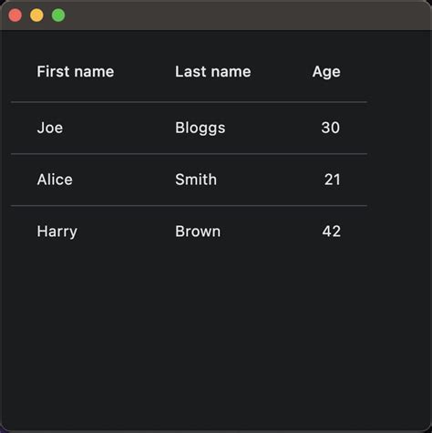 Layouts In Flet — Codemahal