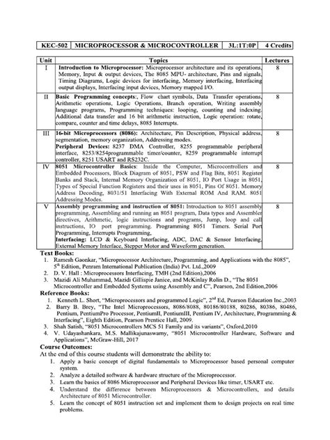 mpmc syllabus pdf