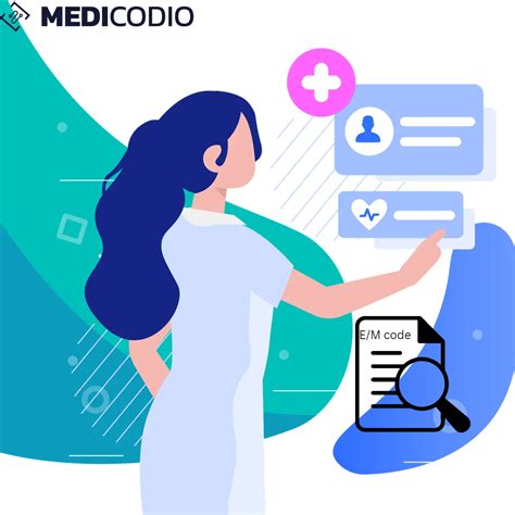 Simplify E M Coding Complexities With Medicodio