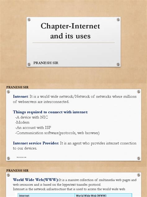 Chapter The Internet And Its Uses Pdf World Wide Web Internet And Web