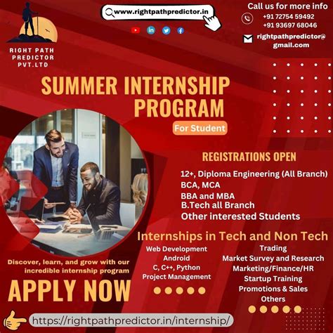 mr abhishek bajpai ab on linkedin dzbc4gvp