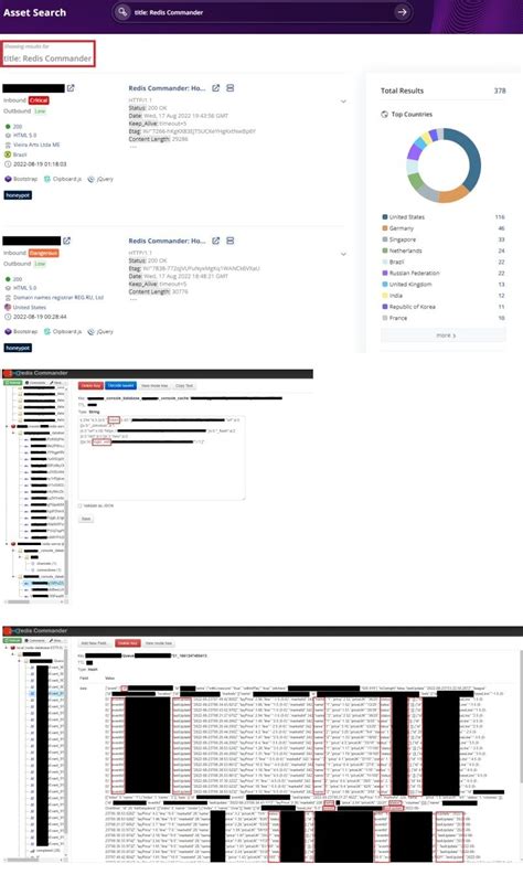 Black Holes On Linkedin Redis Databases Publicly Exposed To The Internet Exposing Databases On