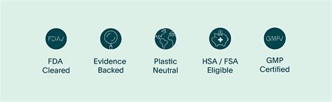 Natalist Ovulation Tests Home Fertility Predictor Kit For Women With Urine Cup