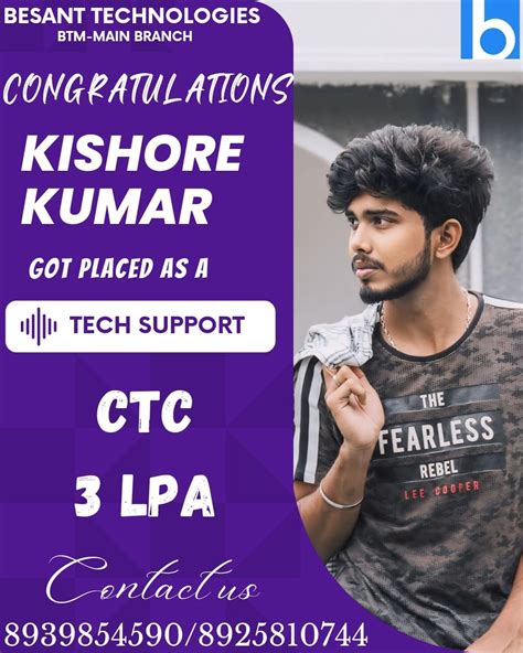 Besant Technologies On Linkedin Fullstack Java Python Softwaretesting Softwaredevelopment