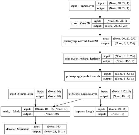 data representation [x y] [y x] for training · issue 78 · xifengguo