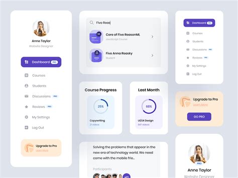 Download Dashboard Ui Elements Figma Template Shaynakit