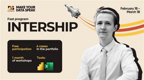 Alex Kolokolov On Linkedin Internship Businessintelligence Datavisualization Datavizinternship