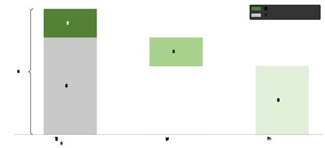 Building Safety Remediation Monthly Data Release April 2024 Govuk