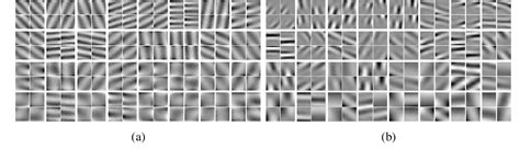 figure 1 from unsupervised learning of spatiotemporally coherent metrics semantic scholar