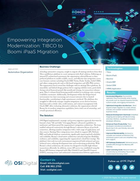 Data Sheet Empowering Integration Modernization Tibco To Boomi Ipaas Migration Data Sheet Empowering Integration Modernization Tibco To Boomi Ipaas Migration