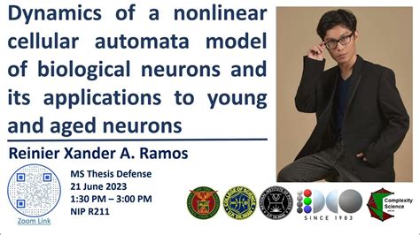 Dynamics Of A Nonlinear Cellular Automata Model Of Biological Neurons