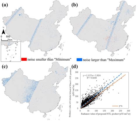 The Results Of Outlier Identification A B C And The Outlier Download Scientific Diagram