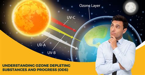 Ozone Depleting Substances Ods
