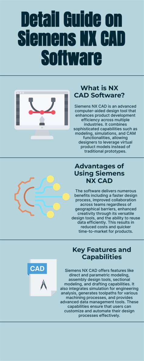 Siemens Nx Cad Software Cost And Benefits Guide 2025