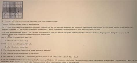 1 How Many Cells In The Hemocytometer Grid Above Are