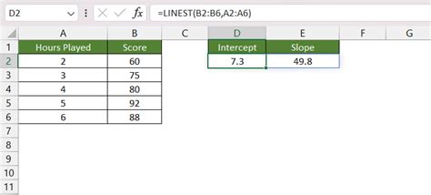 How To Use Linest Function In Excel Myexcelonline