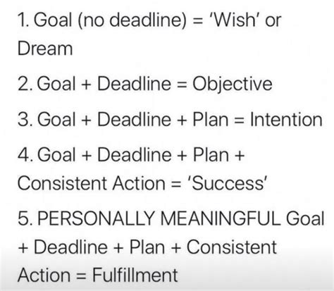 Alaeddine Lemjid Posted On Linkedin