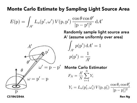 Cs184284a Lecture Slides