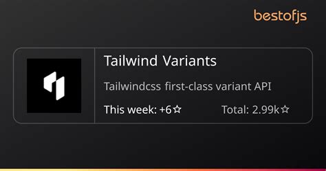 Best Of Js • Tailwind Variants