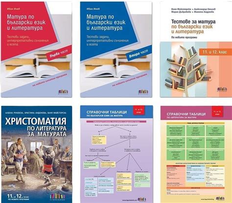 Комплект за матура по български език и литература 11 и 12 клас Ozone Bg