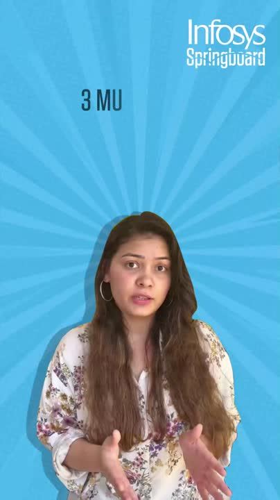 Infosys Springboard On Linkedin Infosysspringboard Ai Communication Spokenenglish Softskills…