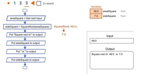 Chapter 2 Variables Assignments Introductory Object Oriented