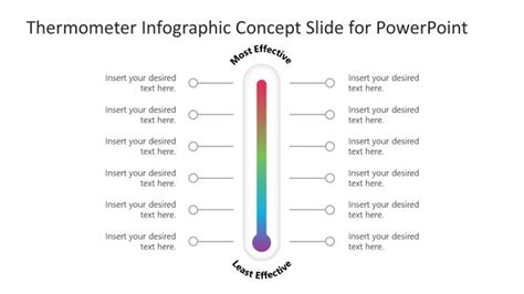 Temperature PowerPoint Templates