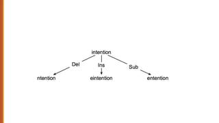 Edit Distance Is A Nlp Technique To Find The Minimum Distance Between Two Words PDF