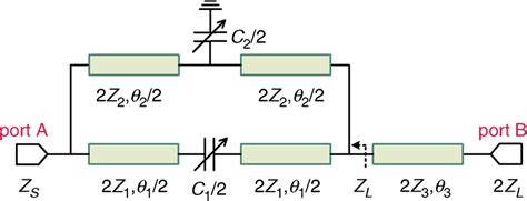 Equivalent Circuit Diagram Of Proposed Tunable Balun Download Scientific Diagram