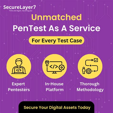 Securelayer7 On Linkedin Penetration Testing Services And Cybersecurity Solutions Securelayer7