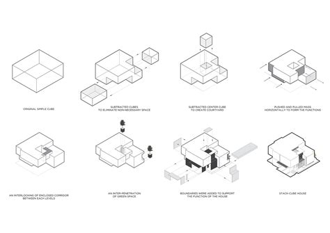 Gallery Of Stack Cube House Touch Architect 27 Concept Diagram