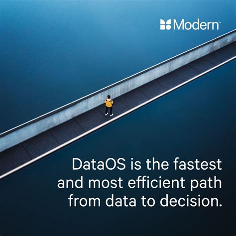 The Modern Data Company On Linkedin Data Enterprisedata Datatransformation Datafabric Datamesh