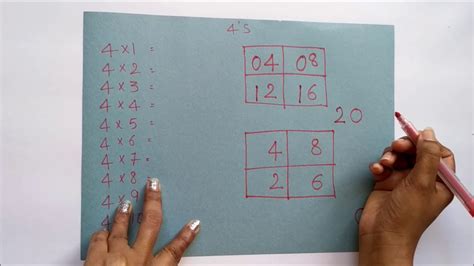 Fitfab 8 Times Table Trick Youtube
