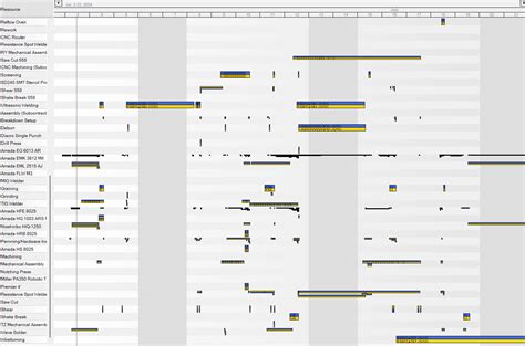 Epicor Kinetic Archives Clutch Consulting
