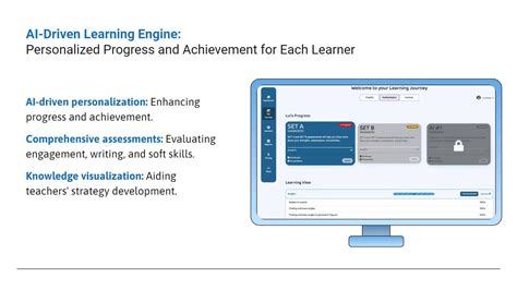 Academic Labs Redefines Edtech With Advanced Ai Algorithms And Aigc Announces Partnership With