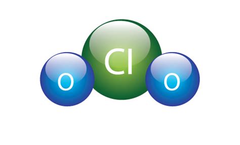 Clo2 Services Llc