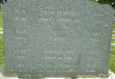 Charles Edward Orr 1882 1960 Find A Grave Memorial